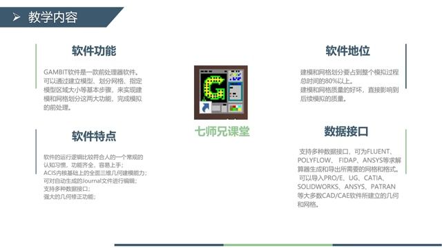 《gambit建模网格划分32讲-CFD数值模拟训练营》fluent.求解计算