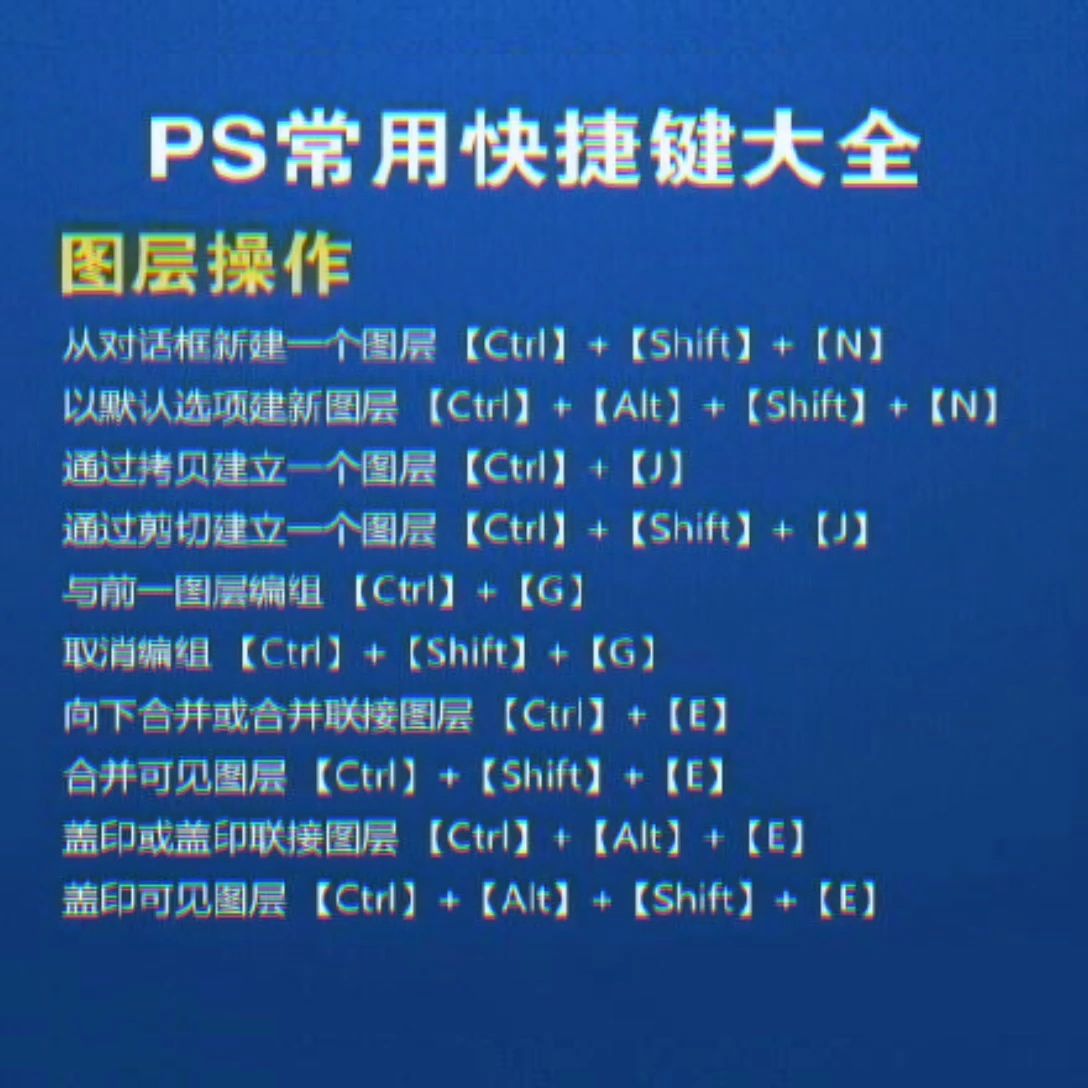 PS常用快捷键大全