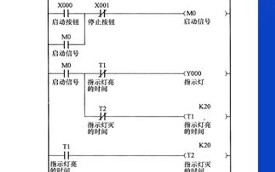 程序案例:按下启动按钮X0,指示灯Y0以2秒的频率闪烁,按下停止按钮X1,...