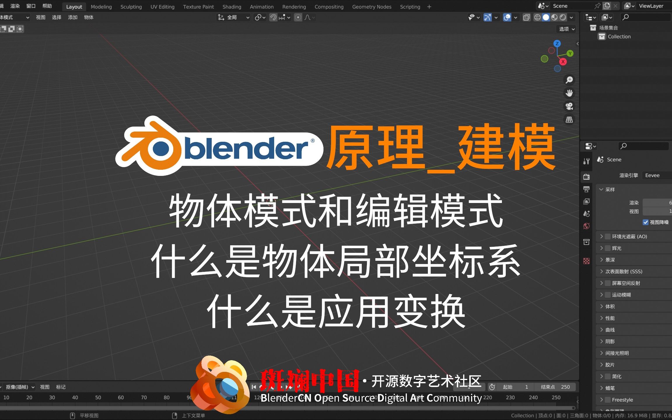 【Blender 原理_建模】物体模式和编辑模式的区别_什么是物体局部...