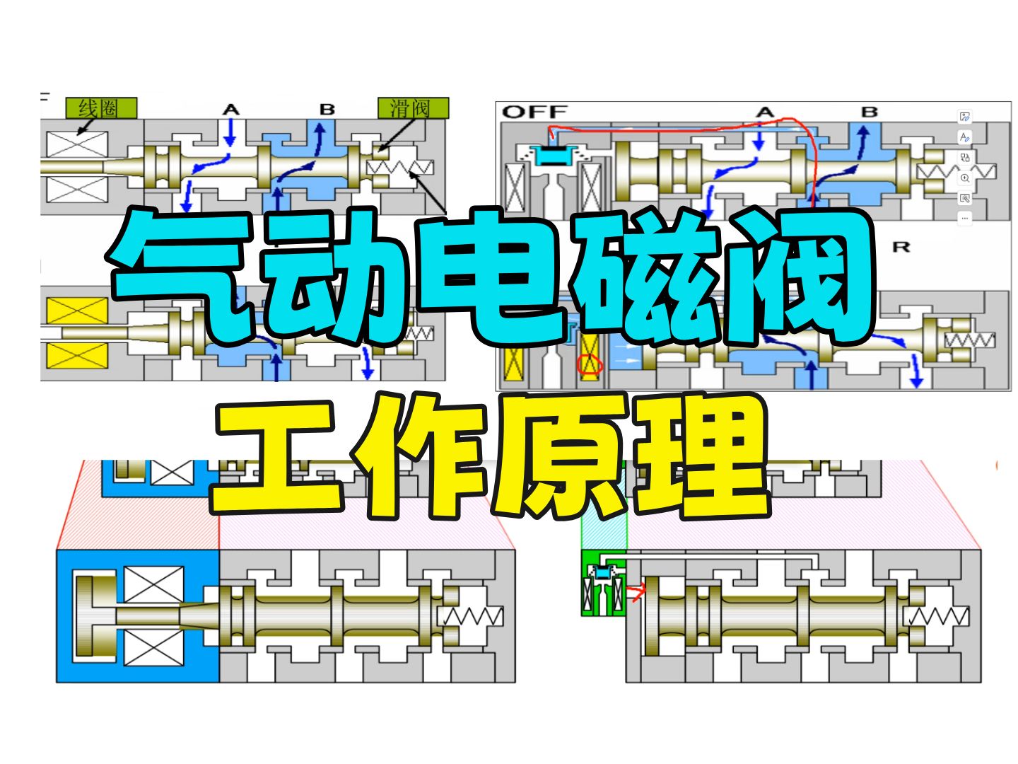 气动电磁阀的工作原理与原理图以及功能作用详解
