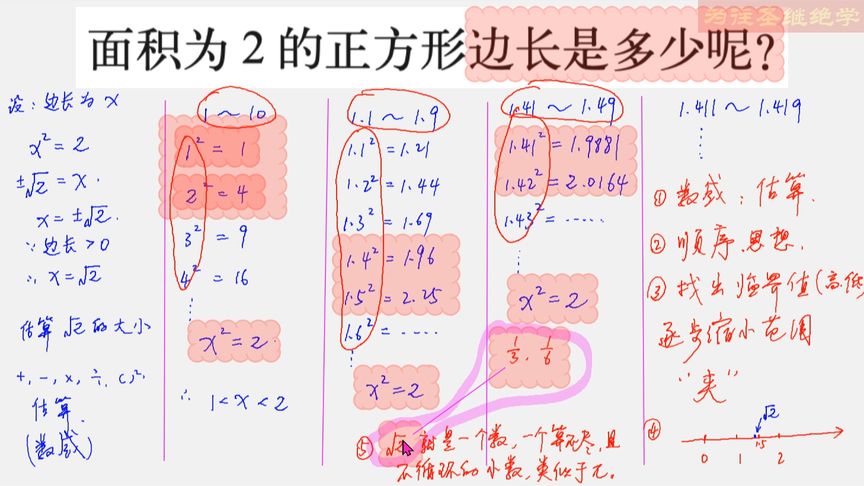 20 实数和二次根式-平方根-4-估算根号2的大小