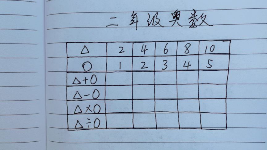 二年级上册数学奥数题:在下面表格里填上正确答案。