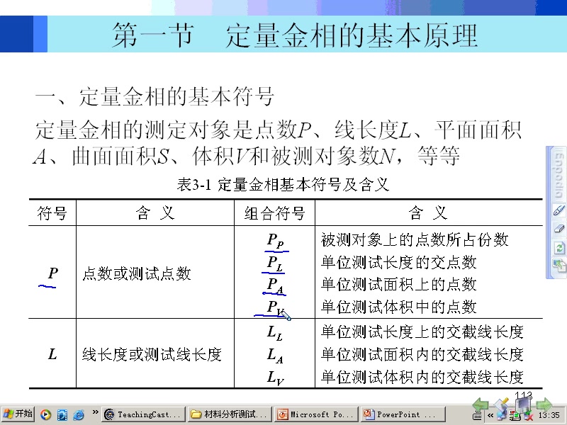 材料分析测试方法 哈工大周玉 主讲
