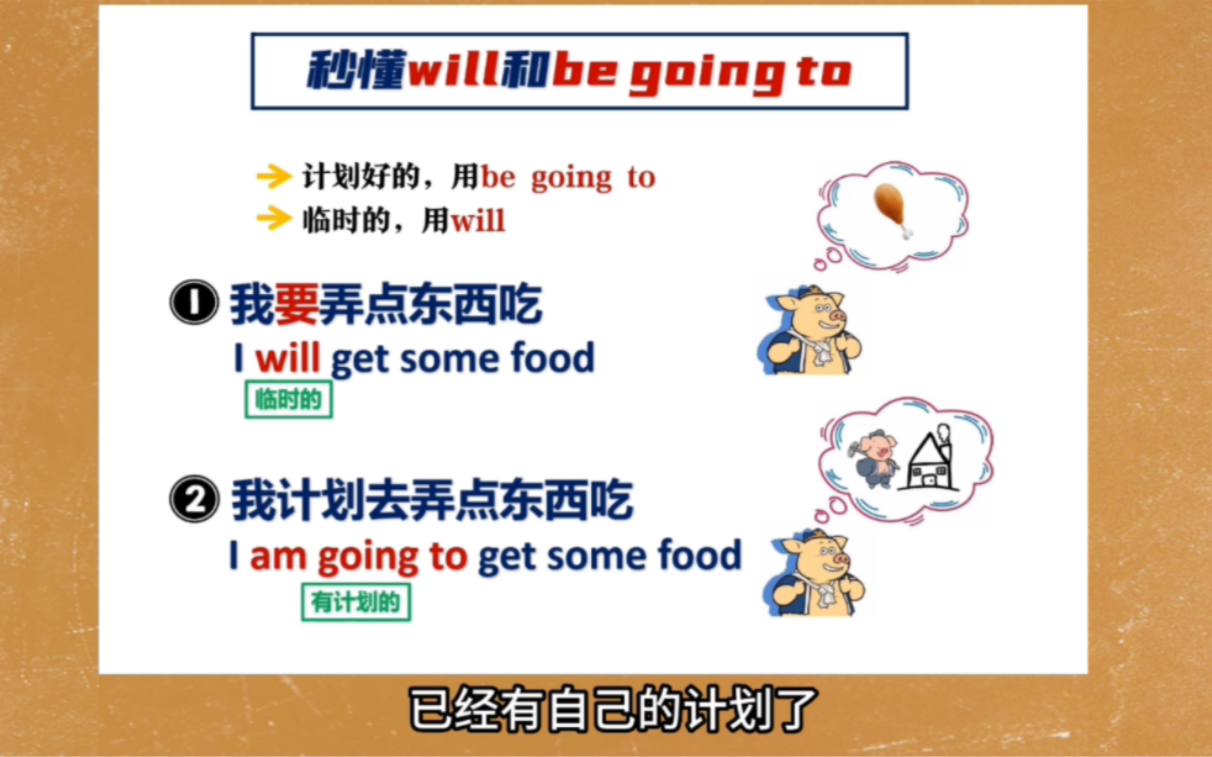 一分钟学懂will和be going to的区别,以八戒肚子饿为例!