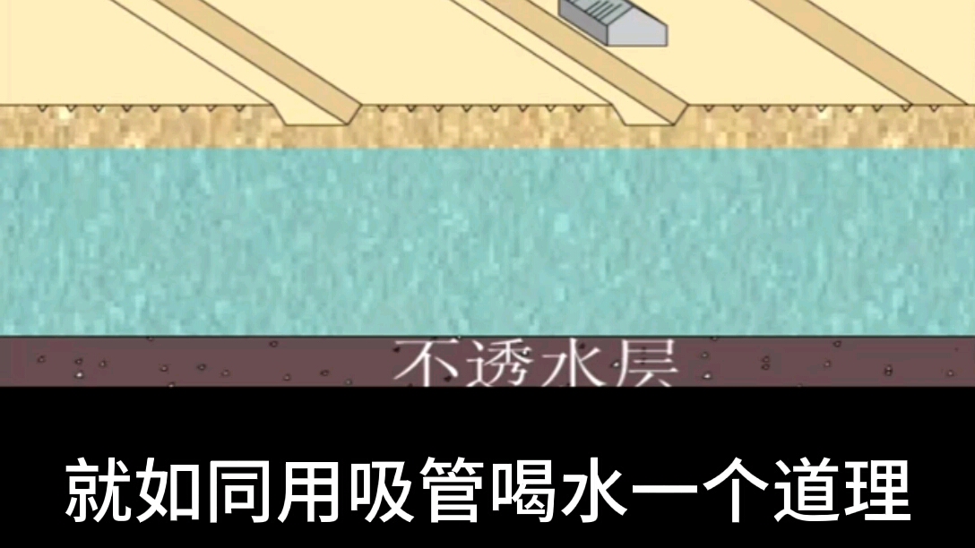 轻型井点降水∽轻型井点管的排布∽【模仿单田芳老师】∽苏广超