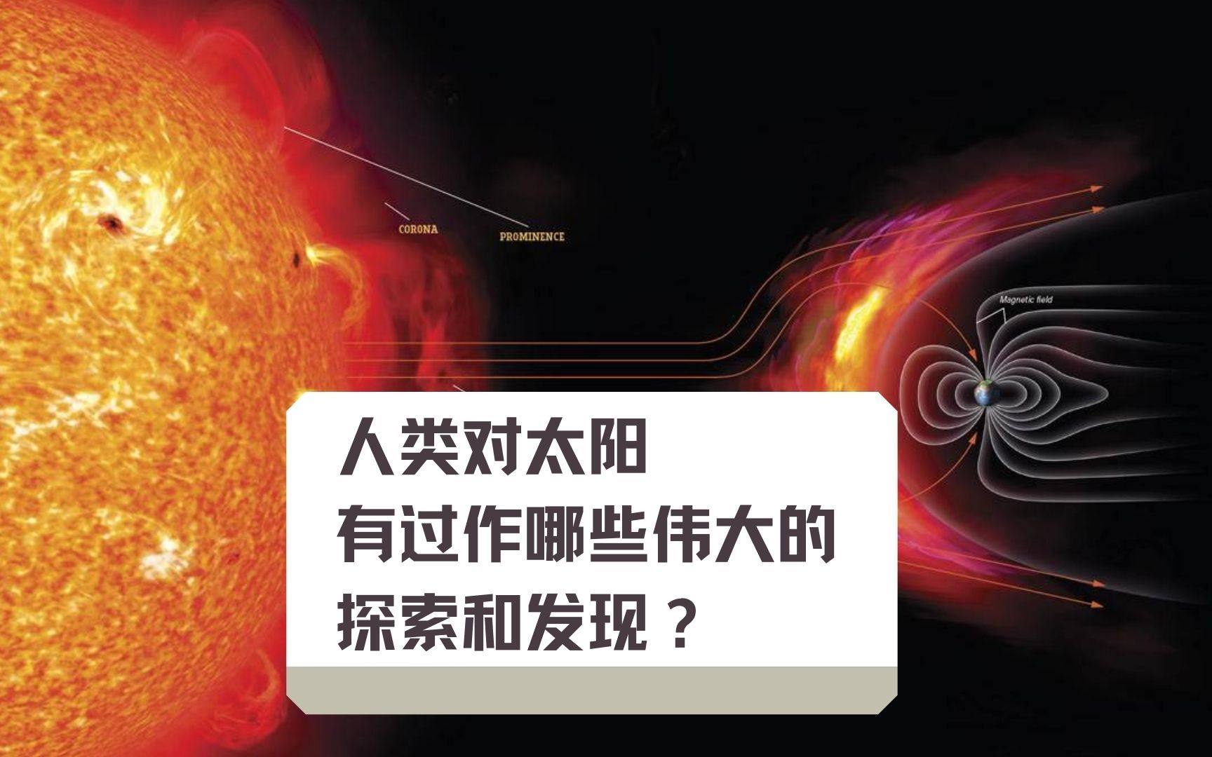 人类对太阳有过那些伟大的探索和发现?