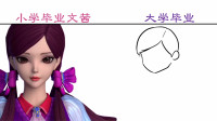 小学毕业文茜vs大学毕业,多了一丝温婉的气息,读书多还是有用的