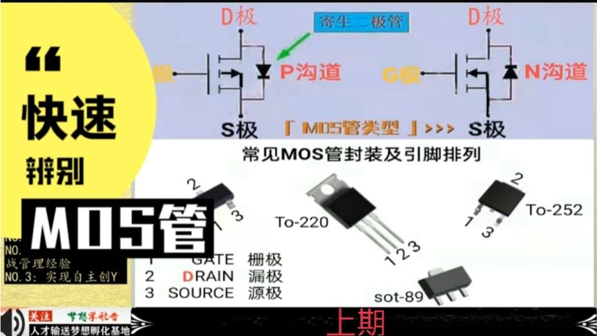 学会这样辨别MOS管,再也不会分不清,简单有效,轻松牢记 上期