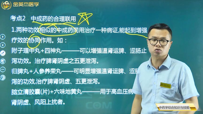 中成药的合理联用01两种功效相似的协同作用,功效不同的配伍应用
