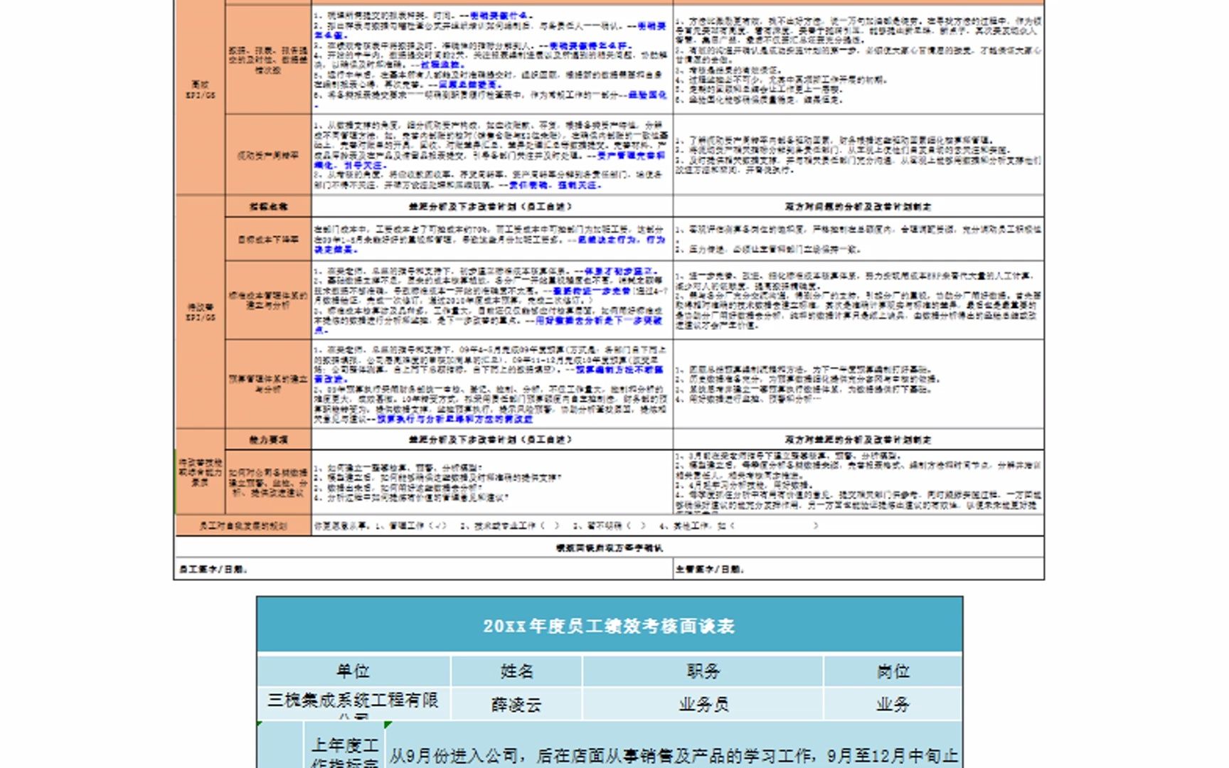 绩效面谈资料集
