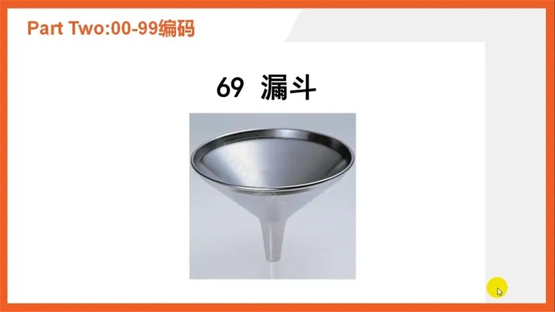 00 99数字编码联想记忆之61 80编码