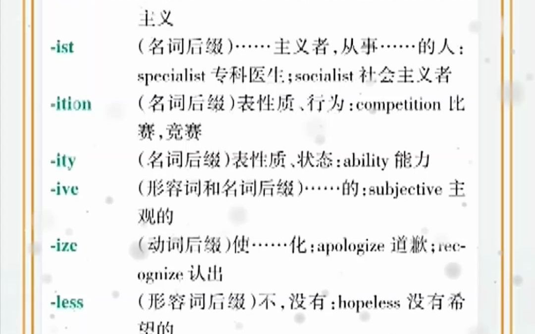 14张图搞定高中英语【所有词根,词缀】 #零基础学英语 #高中英语怎么...