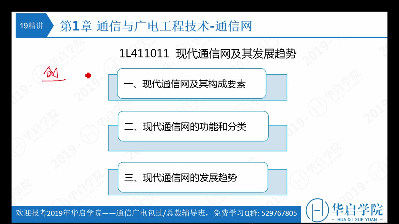 华启学院2019一建通信与广电实务-第二讲-通信网及发展-通信达叔(...