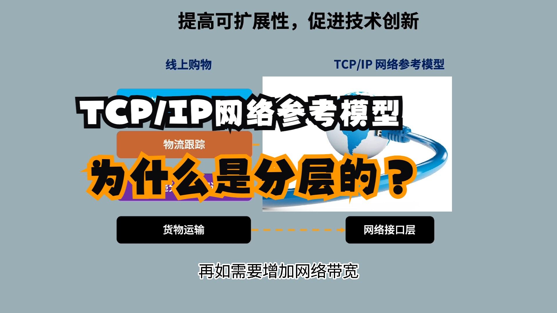 TCP/IP网络参考模型为什么要分层,小白快速理解