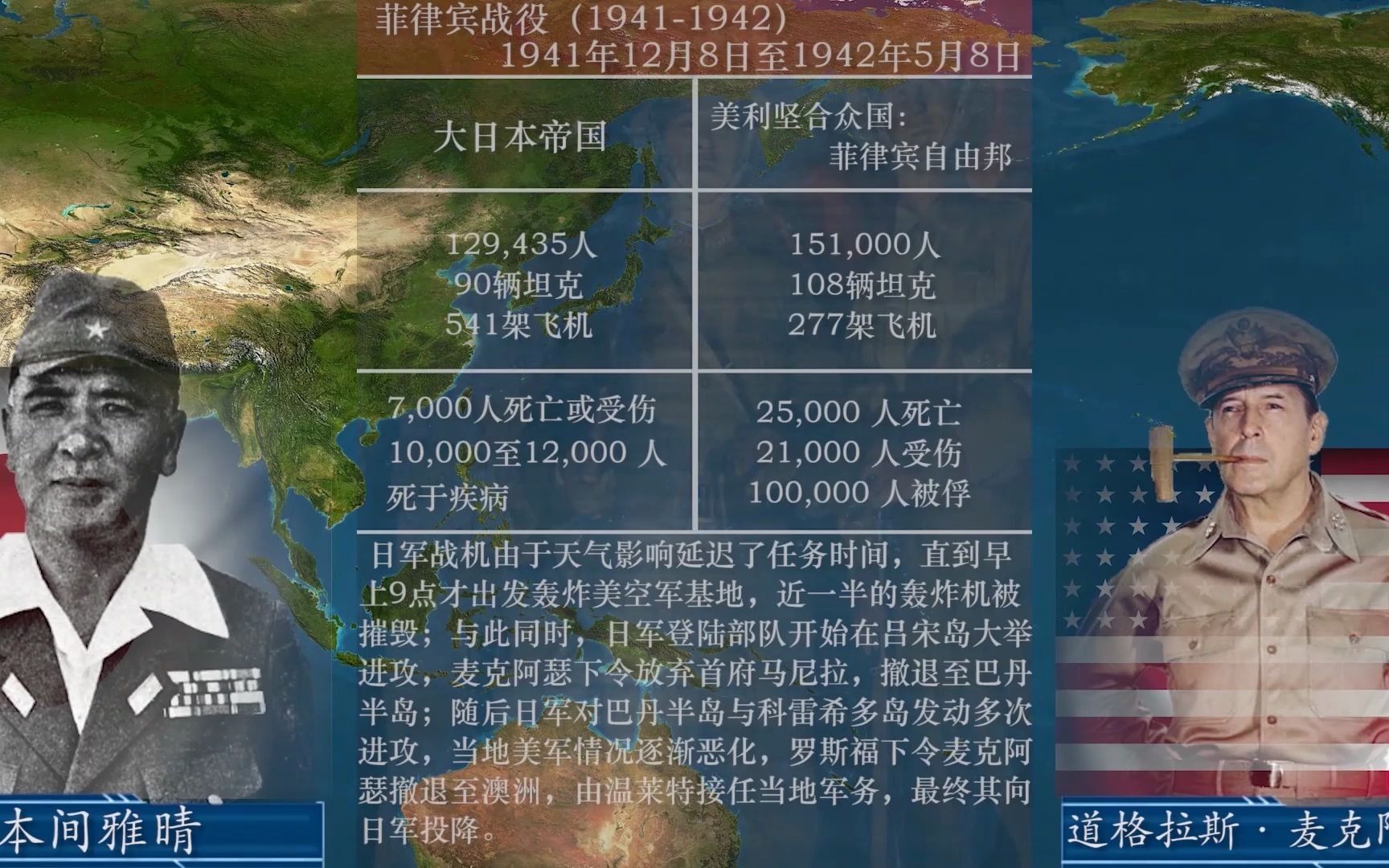 第二次世界大战 太平洋战争主要战役概览【年表】