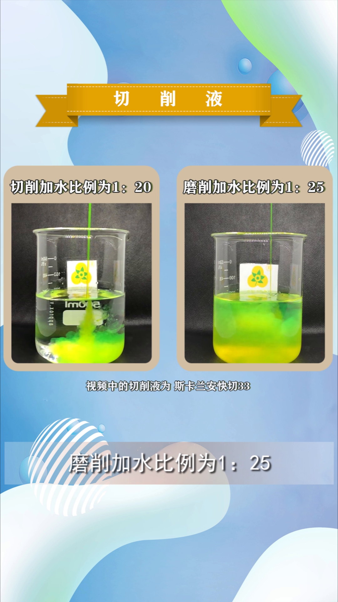 切削液使用中加多少水合适?