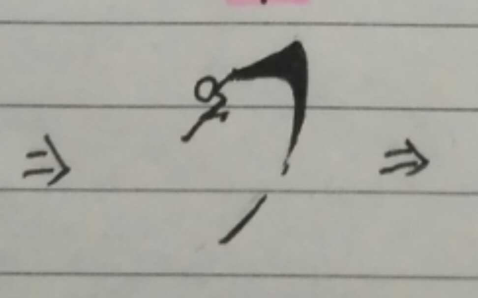 【火柴人翻页动画教程】萌新up的垃圾教程