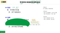 2019年注册会计师cpa《会计》知识点讲解:存货跌价准备的转回和结转