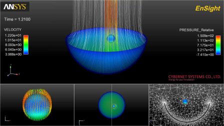 ensight官方宣传片 利用Ensight模拟悬浮球