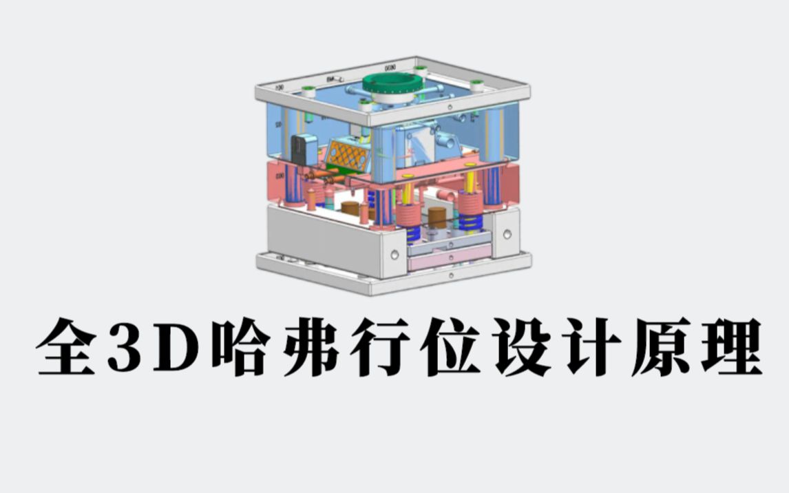 全3D哈弗行位设计原理,将模具结构拆开一步步讲解,别再死记参数!