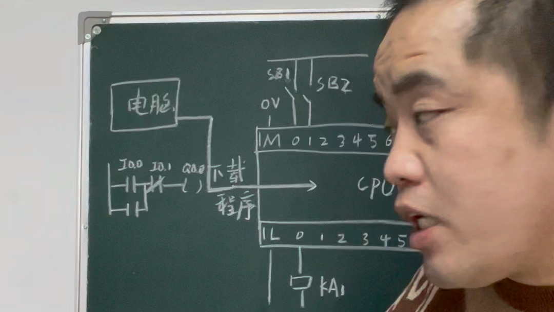 快速学会PLC技术原理