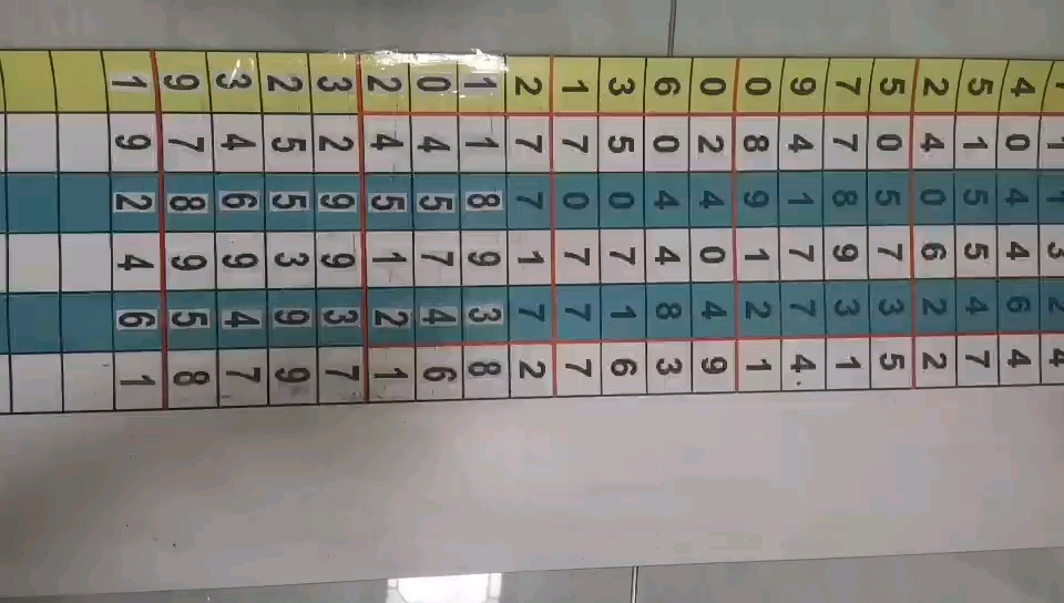 172期 排列五 预测分析