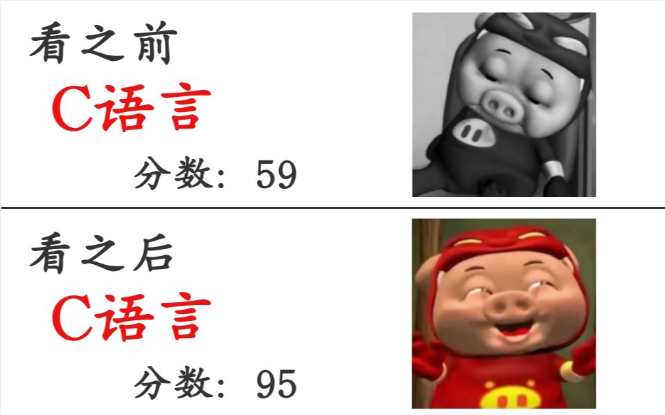 当你看完这100个C语言经典例题,作业考试完全不用慌了!