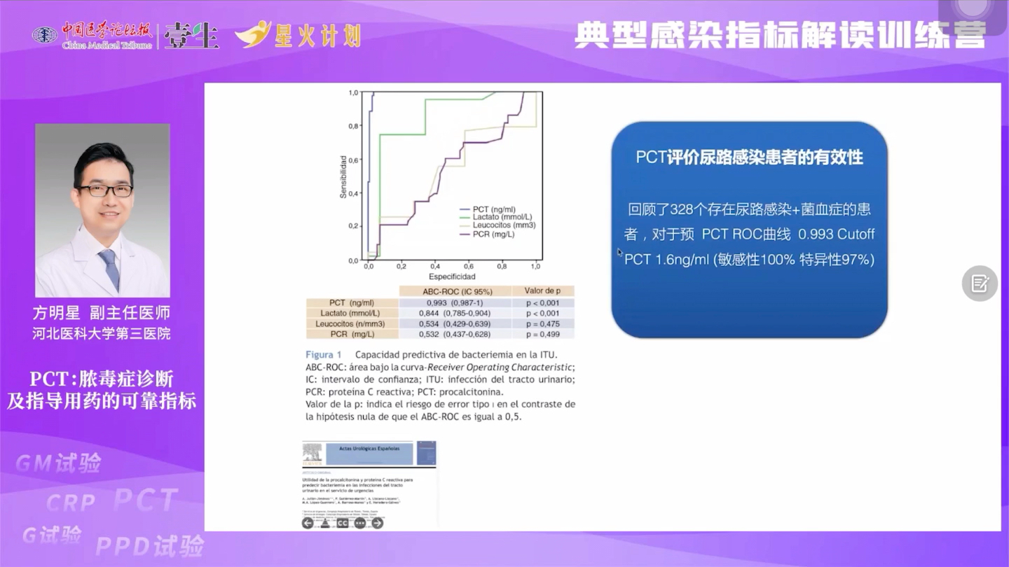 壹生训练营 PCT:脓毒症诊断及指导用药的可靠指标