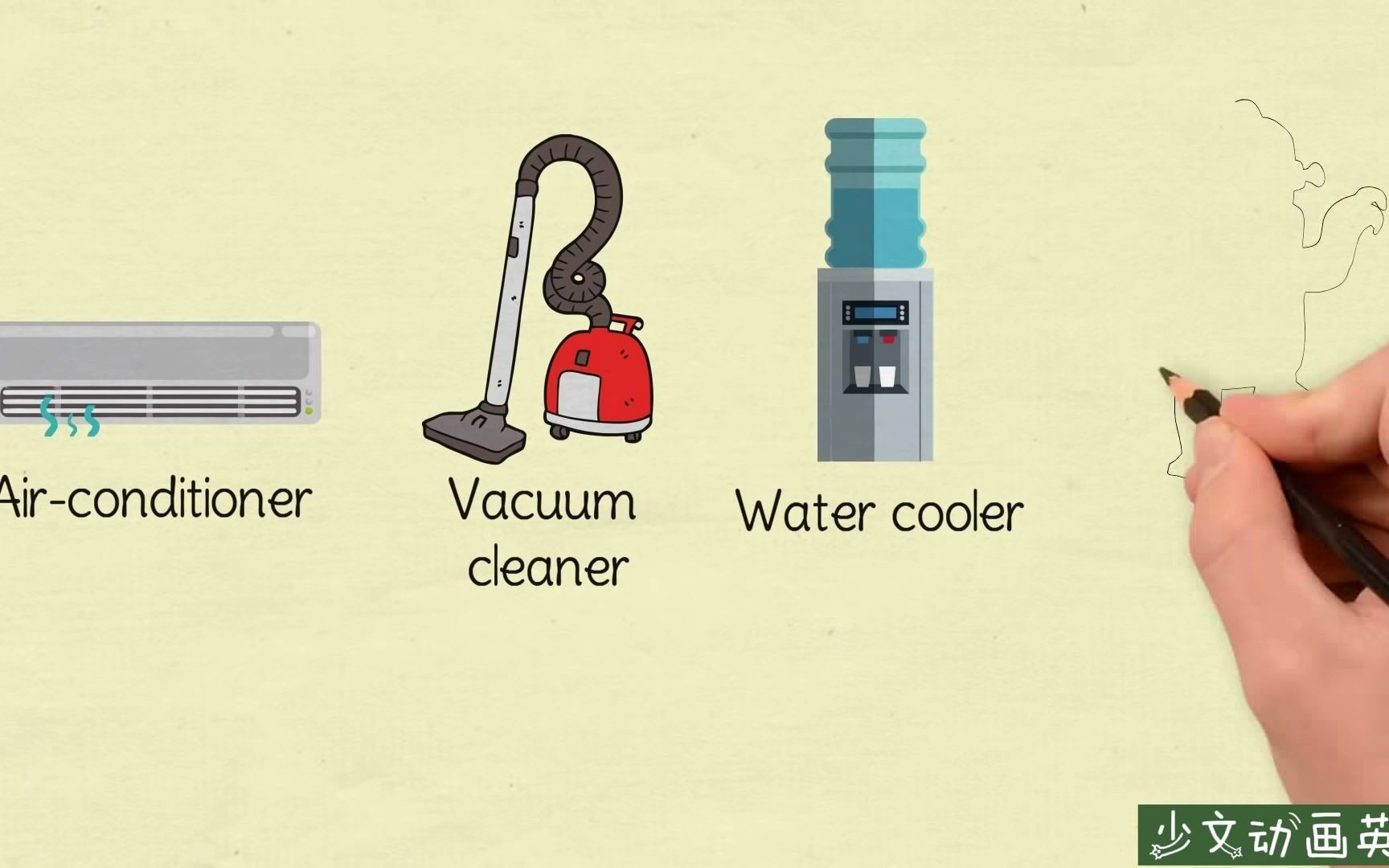 动画英语-词汇篇--第5课-家用电器-Lesson 5 Household Devices and ...