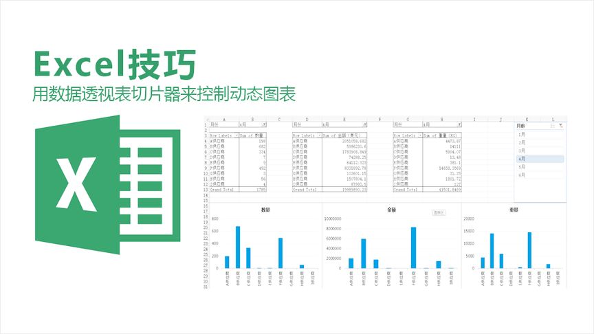 Excel技巧——不用控件不用函数就能轻松搞定动态图表?!原来数据...