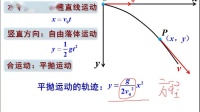 5.4抛体运动的规律