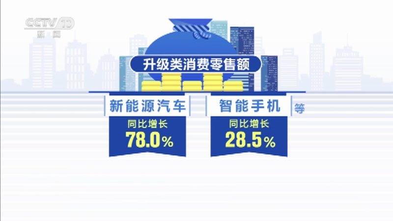 [24小时]中国经济三季报 前三季度我国区域协调发展更趋均衡
