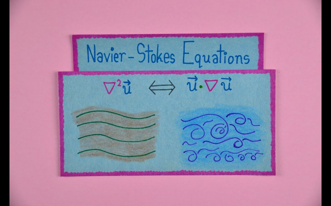 Navier-Stokes 方程 | 一个流体力学中的百万美元问题