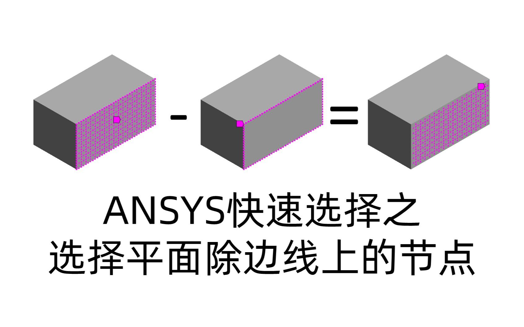 ANSYS快速选择之选择平面除边线上的节点
