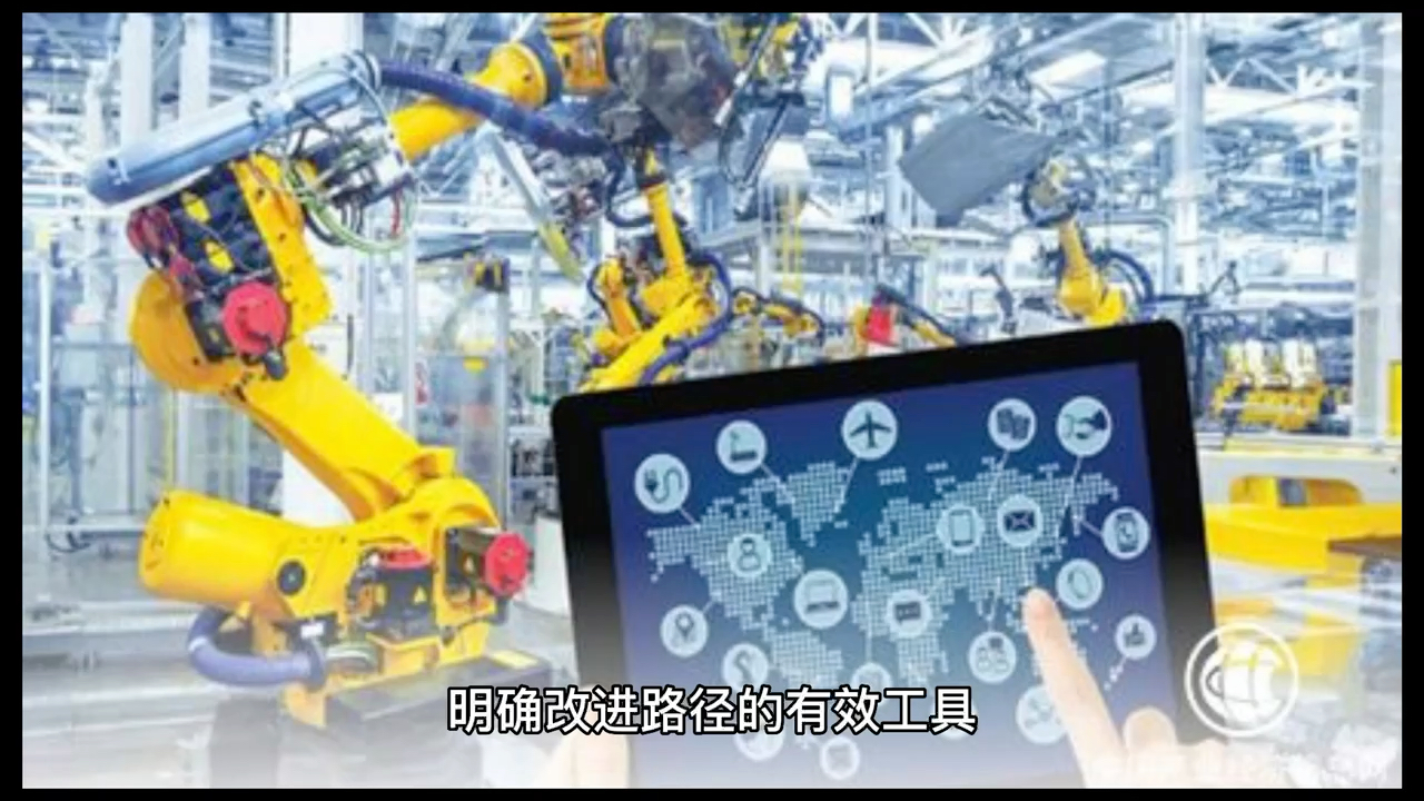 CMMM智能制造能力成熟度模型