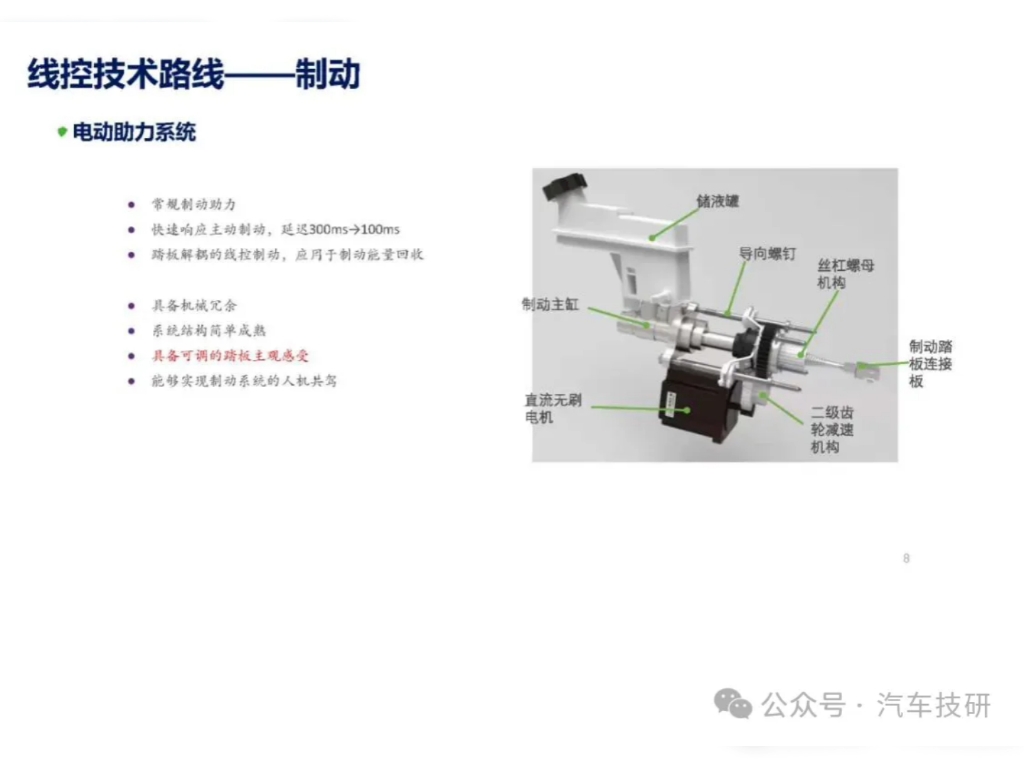 汽车线控制动技术路线介绍1