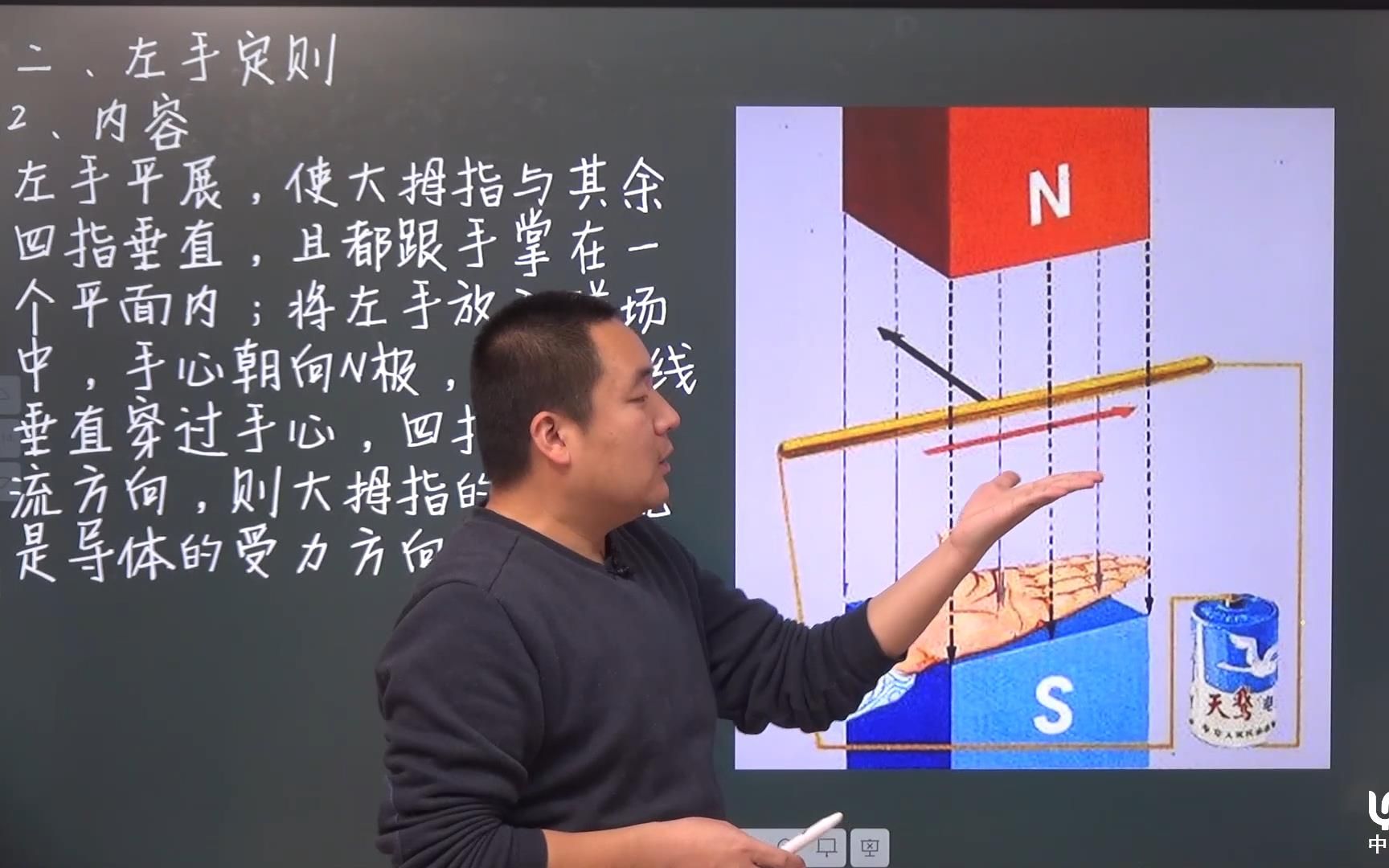 ...20.4.1通电导线在磁场中受力:左手定则与电动机原理-2020121801