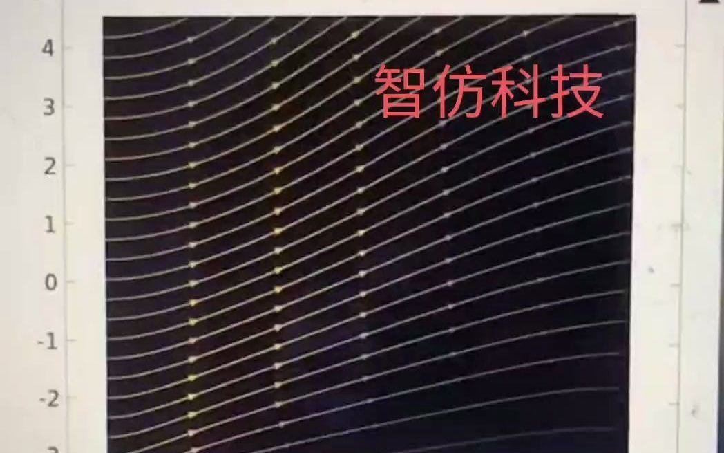 Comsol---相场法模拟枝晶生长