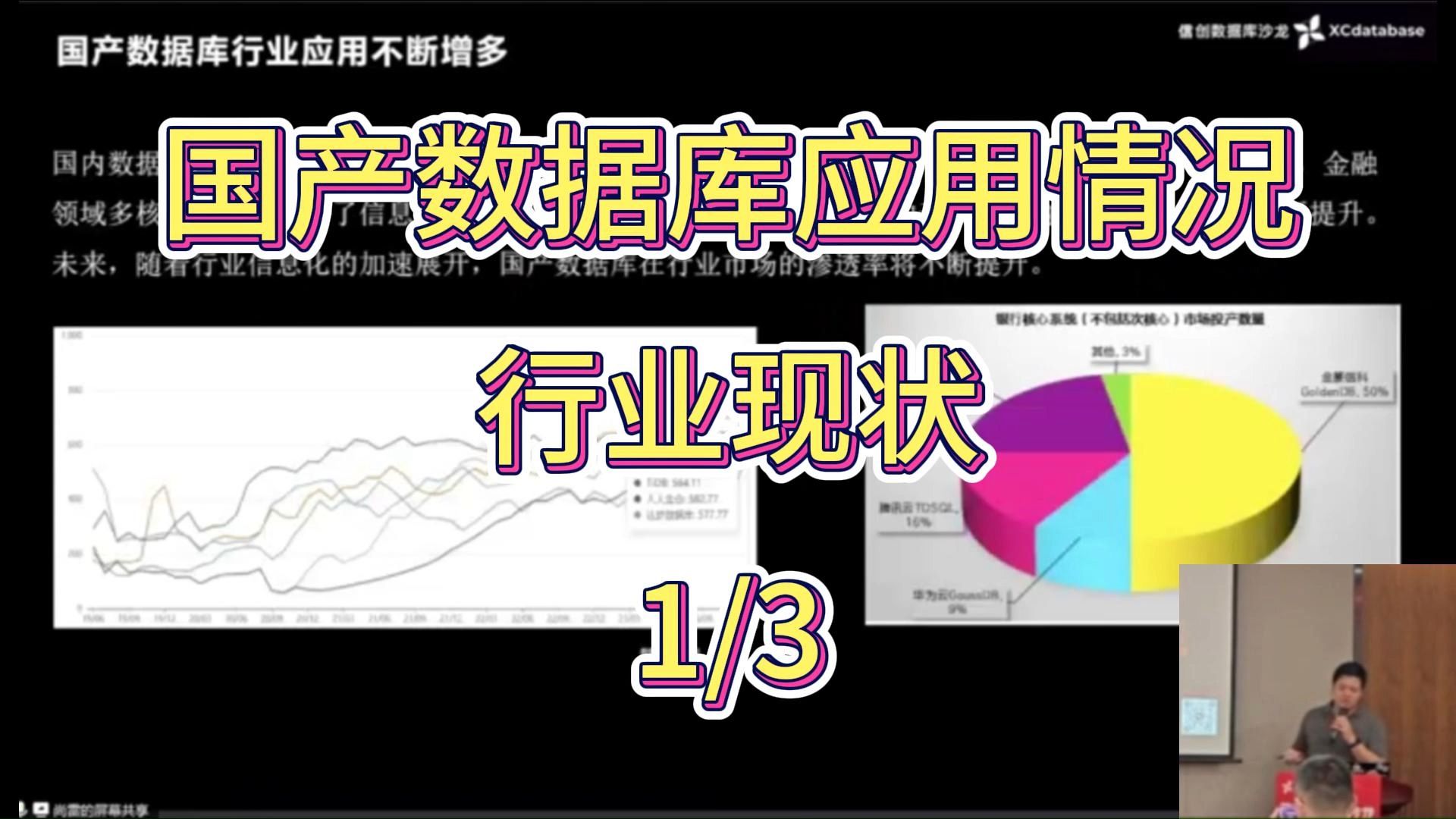 1/3 国产数据库应用情况-行业现状