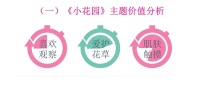 谈关于主题绘本选择和运用的几点思考PPT(视频)