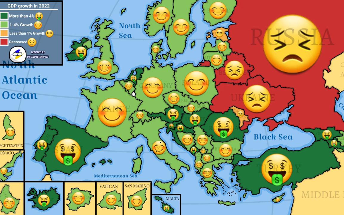 2022年各国GDP发展状况