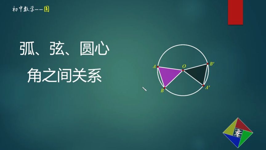 九年级上册数学弧弦圆心角关系