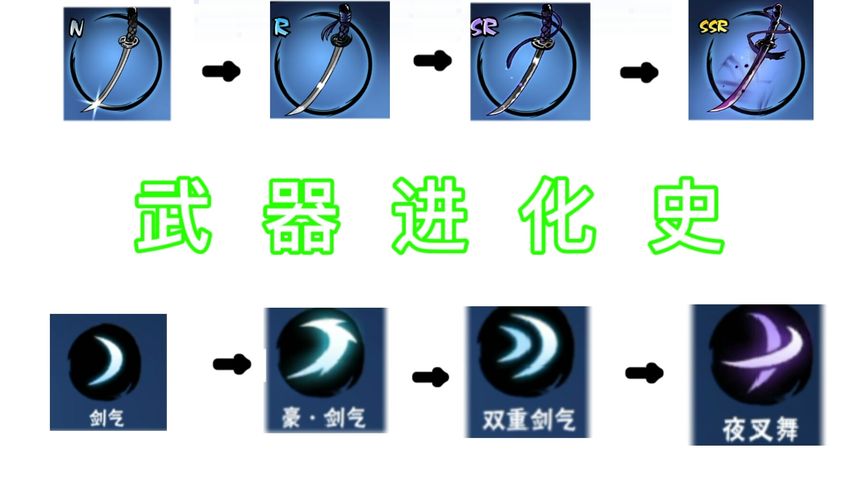 忍者必须死三:武器进化史你见过吗?