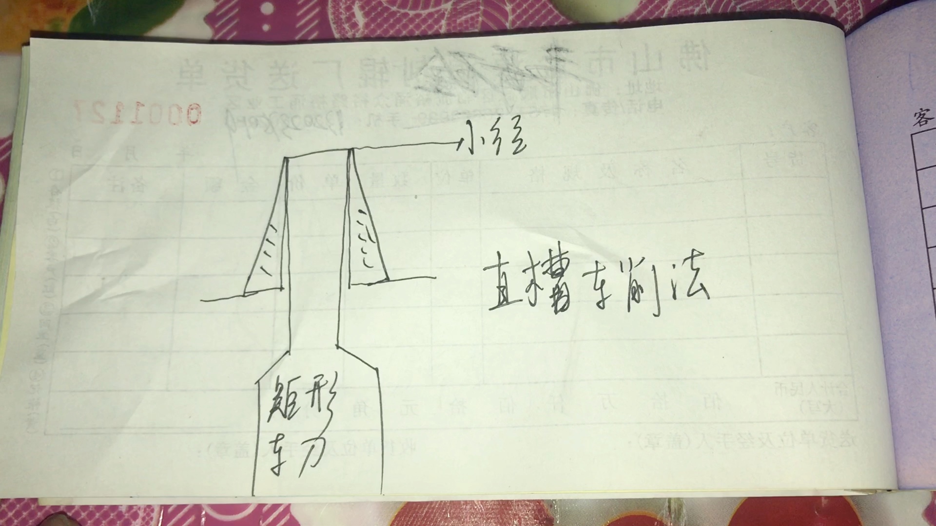 分享一些梯形螺纹的加工方法