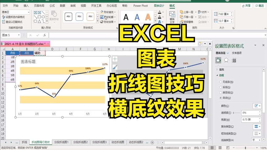 EXCEL实用图表 折线图技巧 02 横底纹效果设置