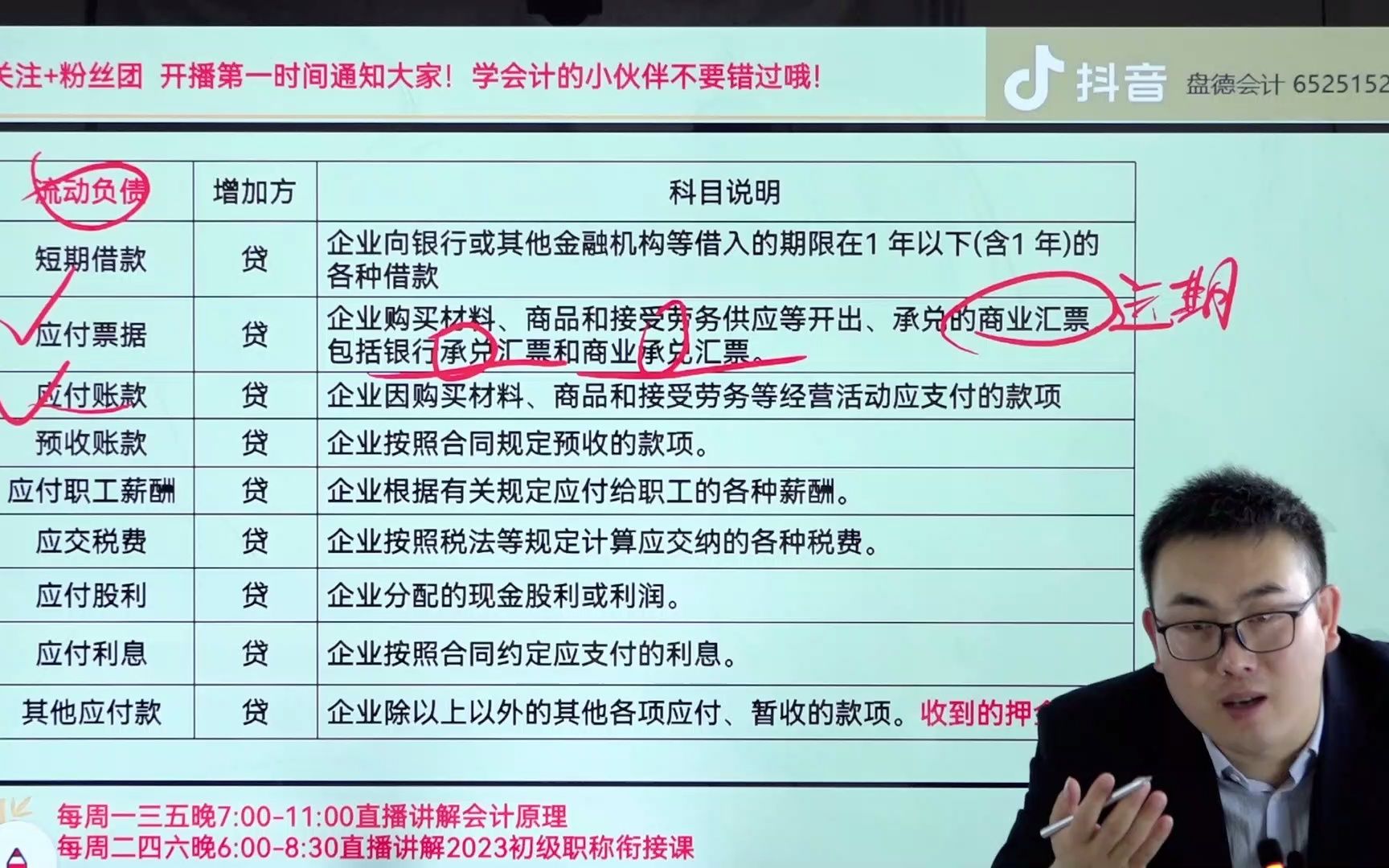 会计科目之流动负债、非流动负债