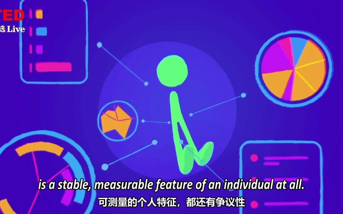 【双语 | TED演讲】风靡全球的MBTI性格测试,真的靠谱吗?