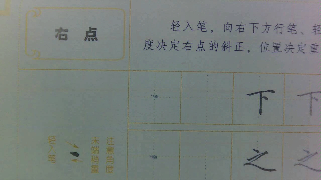 硬笔书法教学1 楷书右点
