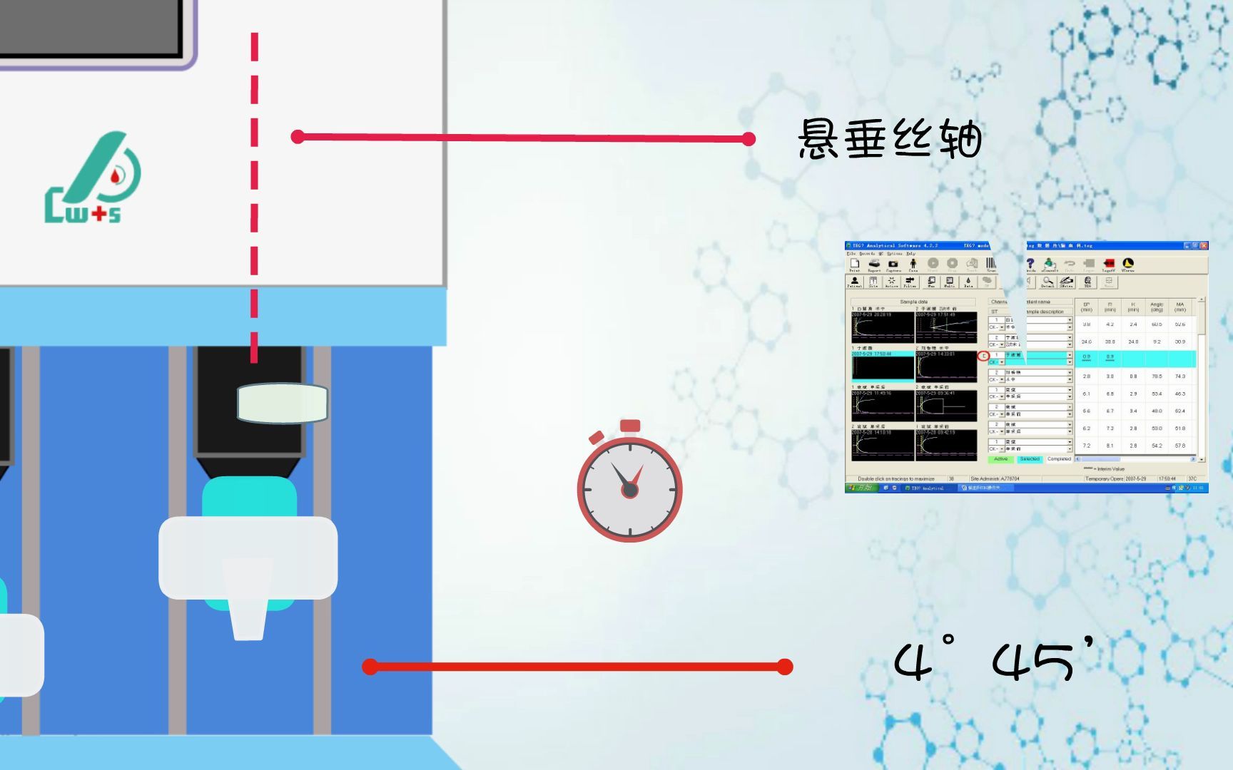 啥是血栓弹力图,给你彻底掰扯明白